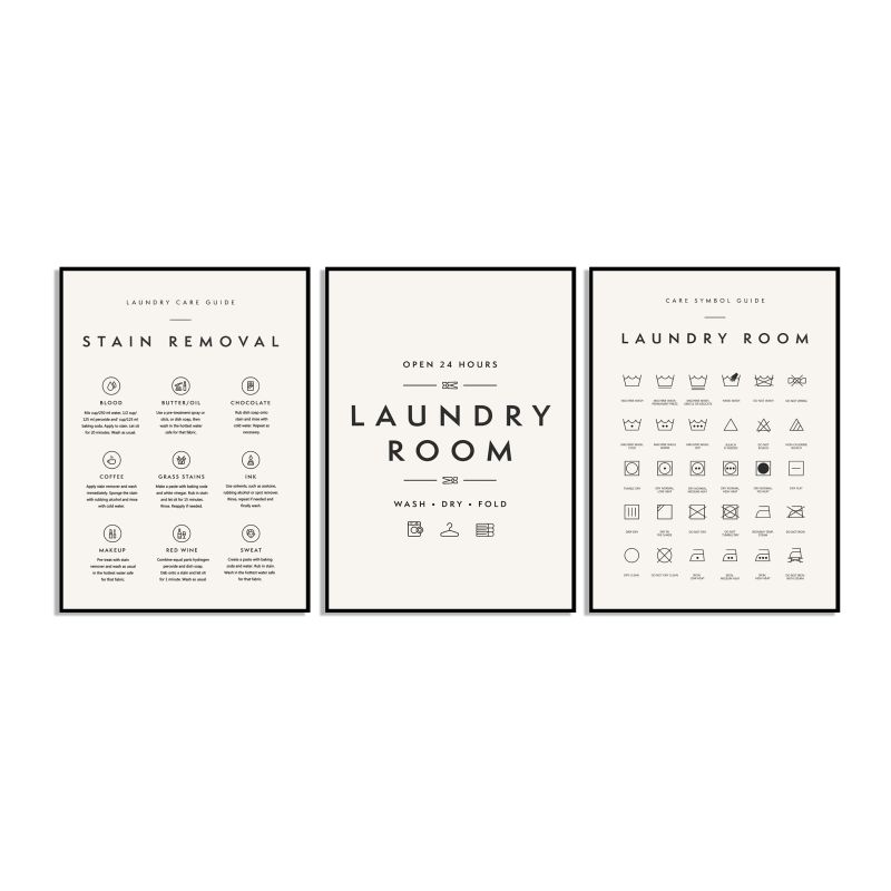Laundry Room Guide Posters - Set of 3
